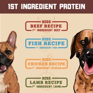 Boss Dog Complete & Balanced Freeze Dried Raw Diet for Dogs, Lamb Recipe, 12 oz Bag (Bag of 2)