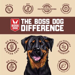 Boss Dog Complete & Balanced Freeze Dried Raw Diet for Dogs, Lamb Recipe, 12 oz Bag (Bag of 2)