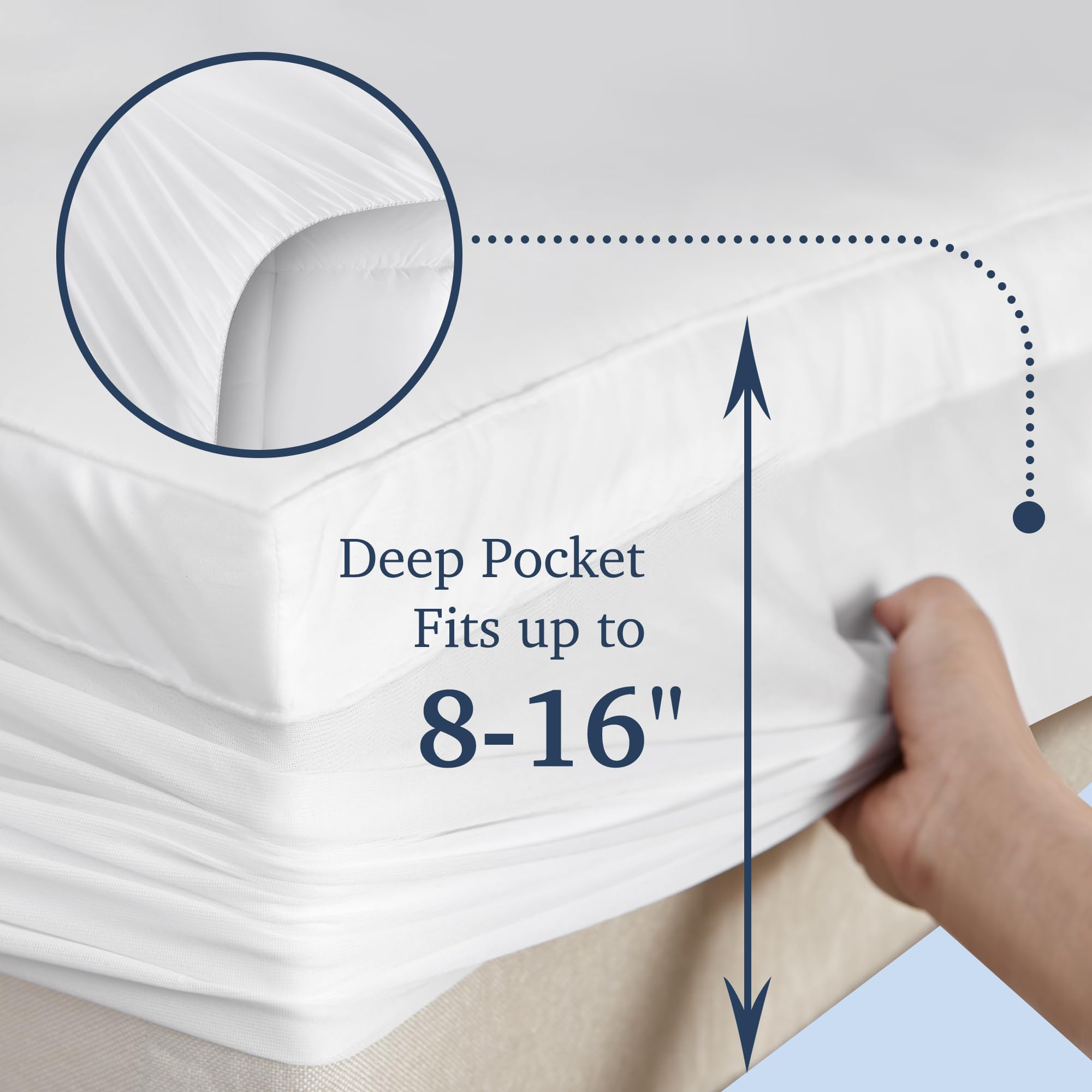 Pillow Top Mattress Topper Queen Size - 233 Thread Count Quilted Fitted Mattress Protector 2 Inch Thick Mattress Pad Cover with 8-16 Inch Deep Pocket Down Alternative Fill (60x80 inch, White)