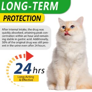 REBODUM Premium Cat Antibiotics Supplement - Essential Multivitamin for Infection Support-Cat Antibiotic, Supports Cat Allergy Itch Relief, white