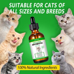 REBODUM Premium Cat Antibiotics Supplement - Essential Multivitamin for Infection Support-Cat Antibiotic, Supports Cat Allergy Itch Relief, white