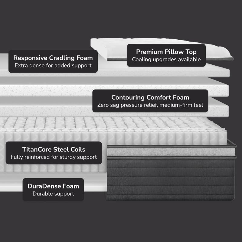 Helix Plus Luxe Mattress with GlacioTex Cooling Cover, Queen