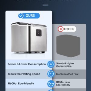 Countertop Ice Maker Machine 𝑺𝒕𝒂𝒊𝒏𝒍𝒆𝒔𝒔 𝑺𝒕𝒆𝒆𝒍, 9 Bullet Ice in 6 Mins, 𝟑𝟎𝒍𝒃𝒔 24h, Self-Clean, 2 Ice Sizes, LCD Display, Portable Ice Maker w/Ice Scoop & Basket, Home/Kitchen/Office