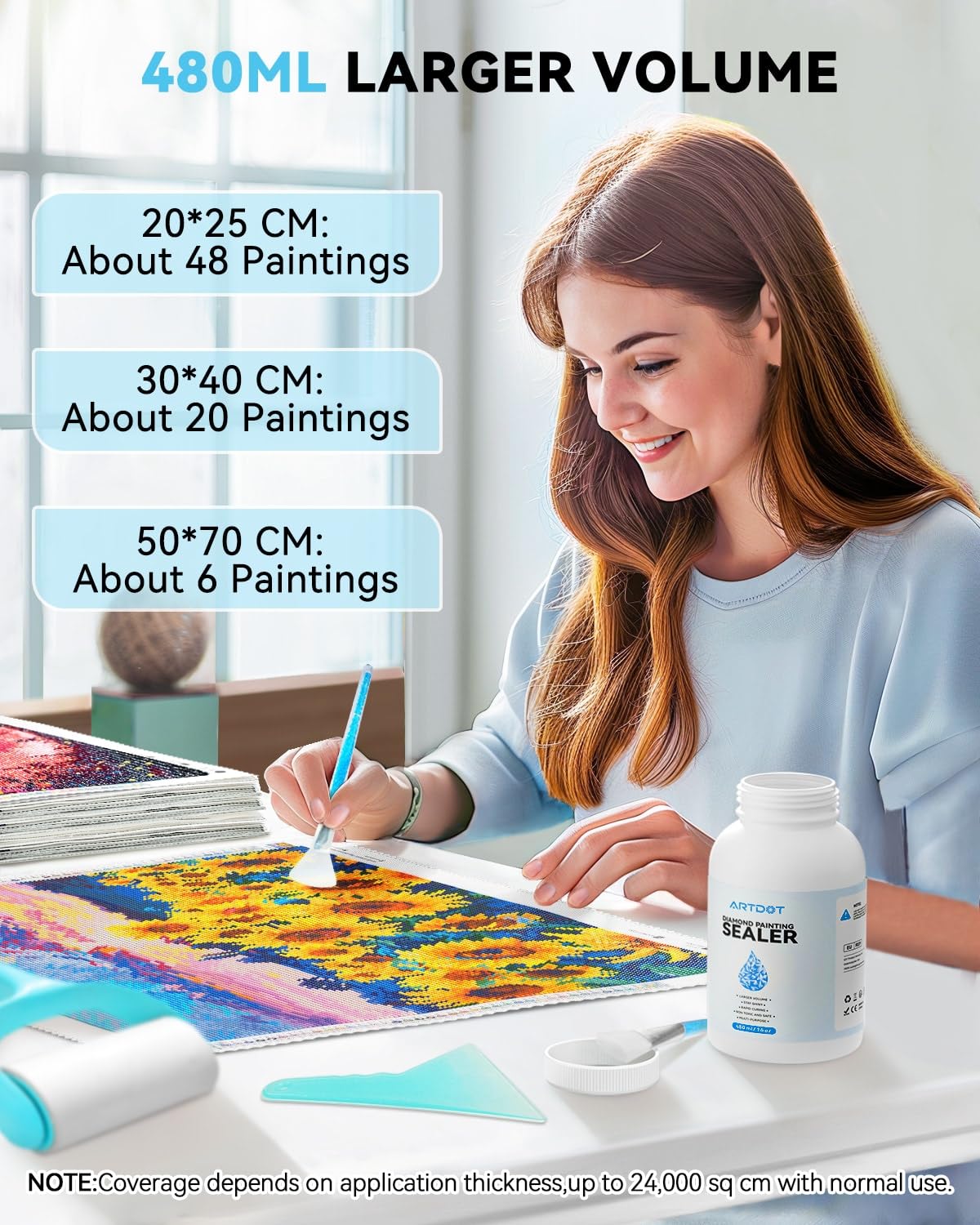 ARTDOT 16 oz Diamond Art Sealer Kits for Adults, Large Capacity Glue as Diamond Painting Accessories and Jigsaw Puzzles Tools