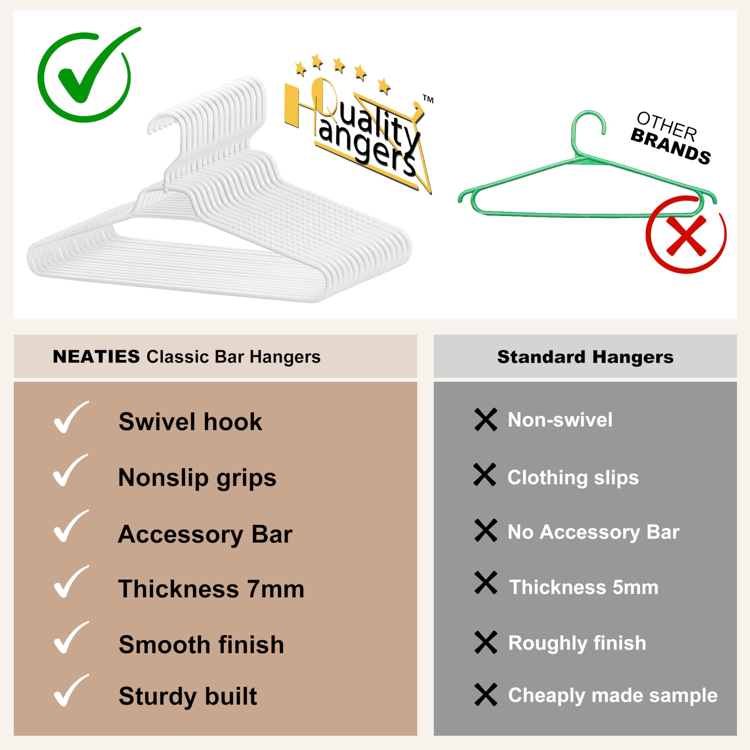 Quality Hangers Heavy Duty White Plastic Hangers 40-Pack with Swivel Hook | 7mm Thick Non Slip Coat Hangers with Accessory Bar | Ideal Clothes Hangers Plastic for Everyday Use | 17 Inches (40, White)