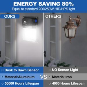 CINOTON 100W LED Barn Light Dusk to Dawn Outdoor Lighting, Black 1 Pack & 30W LED Wall Pack Light with Dusk to Dawn Sensor 2Pack