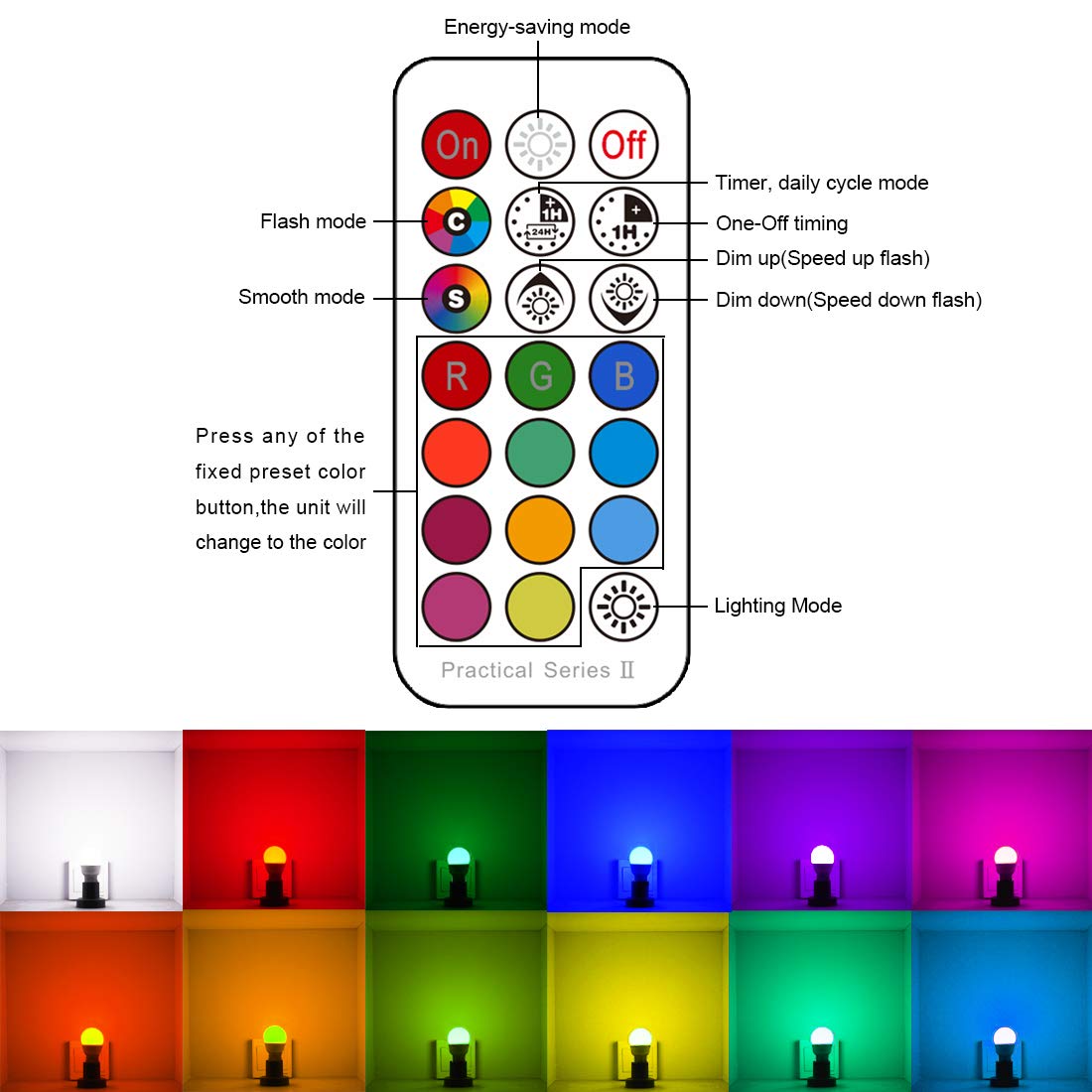 ILC Par16 LED Light Bulbs 40 Watt Equivalent Color Changing E26 Screw 45°, 12 Colors Dimmable Daylight White 5000K RGB LED Spot Light Bulb with 5W Remote Control,(Pack of 4)