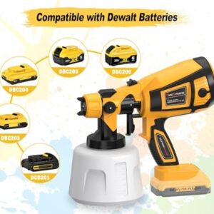 Cordless Paint Sprayer High Speed for 20V MAX Battery for House Painting(Tool Only)