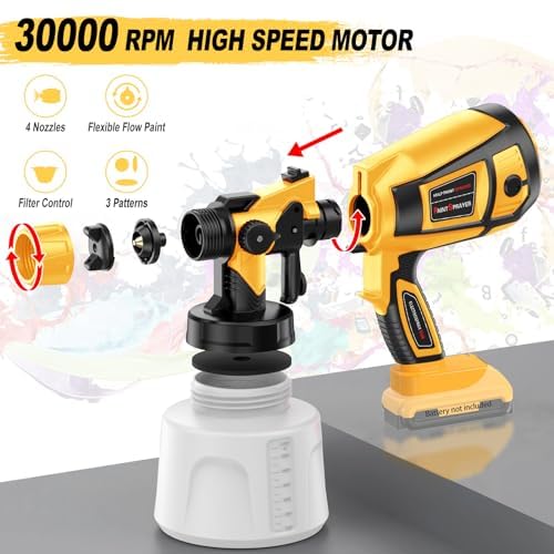 Cordless Paint Sprayer High Speed for 20V MAX Battery for House Painting(Tool Only)