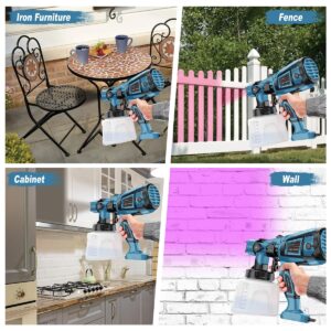 Paint Sprayer Tool 1000W High Power Electric Spray Paint Gun Easy to Clean Paint Sprayers for Home Furniture Cabinets Decks Walls Door Paint Tools Blue