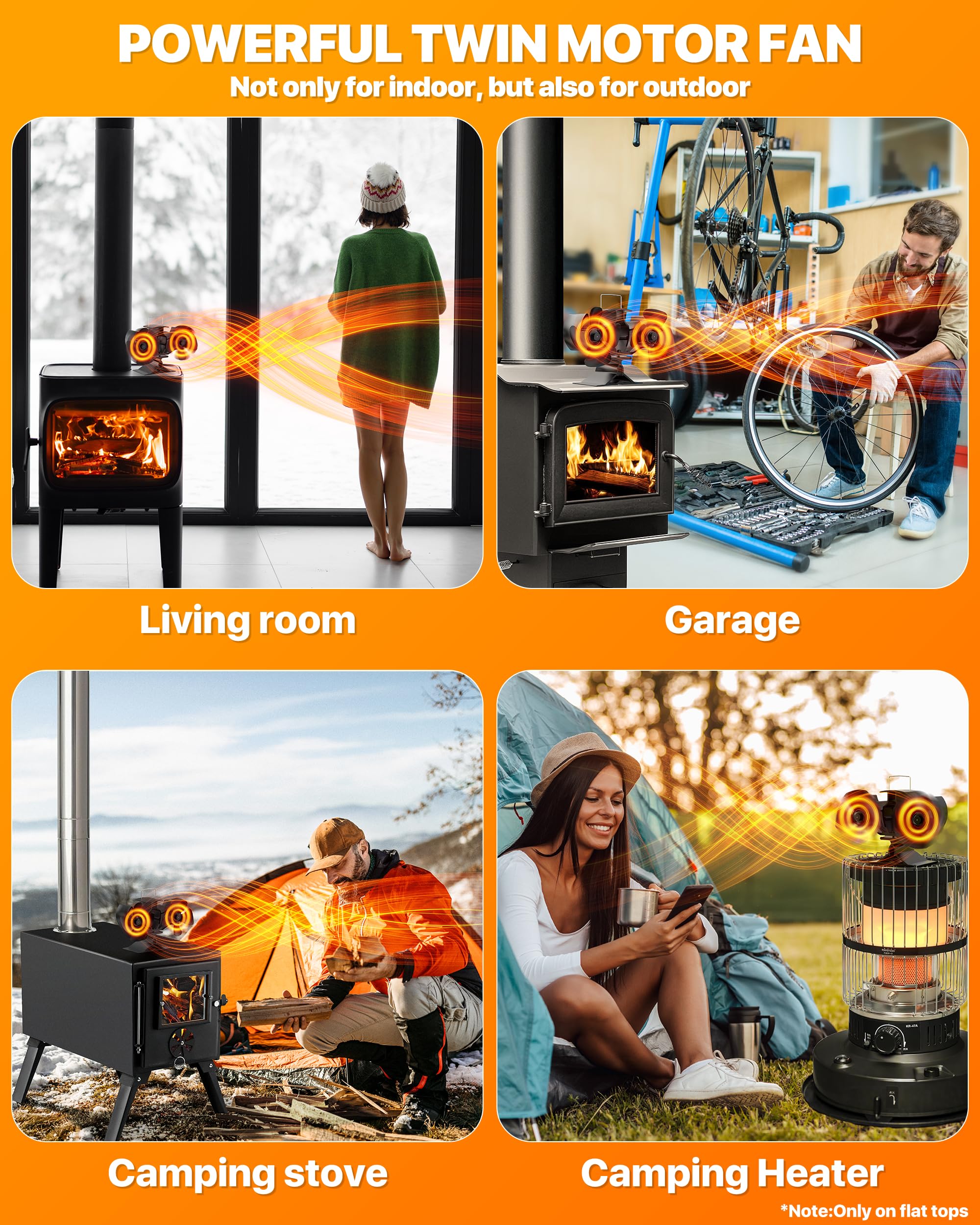 HIDALIFE Wood Stove Fan Heat Powered, Fireplace 8 Blades Fan,Dual Motor Tent Heater and Portable Stove Fan,Thermal Eco Fan for Gas Wood Burner Stove Accessories