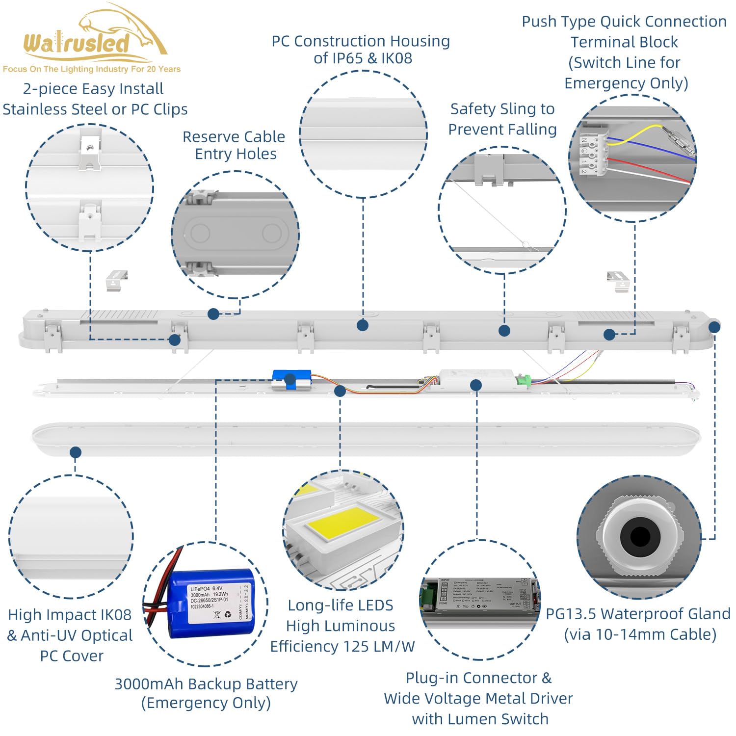 4FT LED Vapor Tight Emergency Light, Battery Backup IP65 IK08 20W/40W 125LM/W LED Vapor Proof Fixture, 5000K, 100-277V, 0-10V Dimmable 4 Foot Waterproof LED Outdoor Shop Light Fixture for Carport, FCC