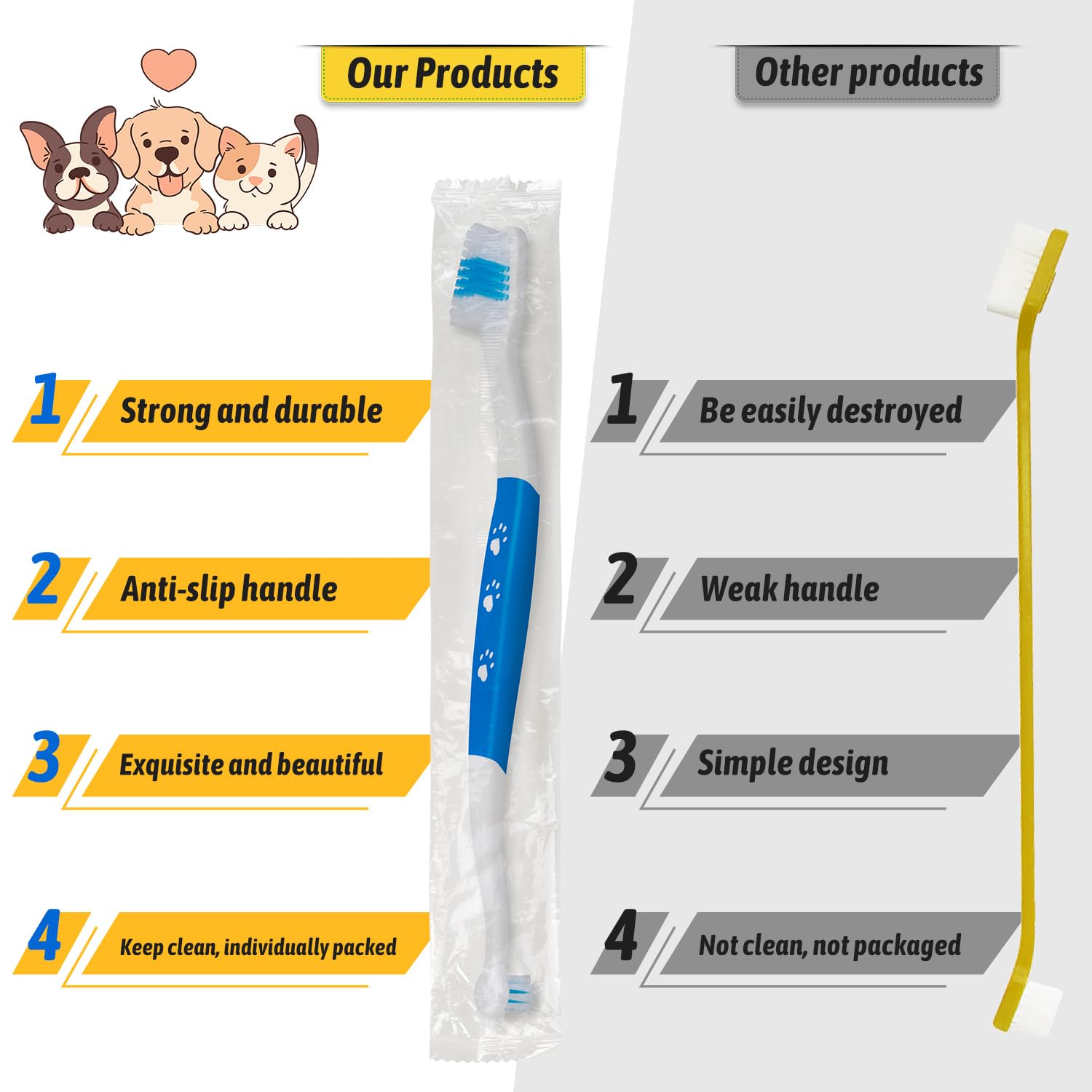 Newday Pet Toothbrush for Dogs, Cats, Double Headed Dog Toothbrush with Soft Bristles, Easy Teeth Cleaning, Non Slip Dog Toothbrushes in Bulk (Pack of 3)