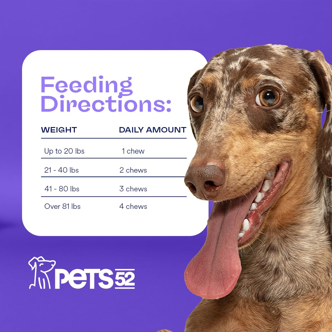 Pets 52 - Digestive Dog Probiotics with Enzymes - Supports Healthy Gut Flora, Boosts Immune System, Promotes Stomach Comfort, Vet-Strength Formula for Improved Digestion - 30-Day Results