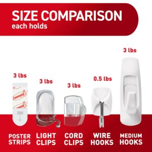 Command Hang and Decorate Kit, 6 Small Toggle Hooks, 2 Medium Utility Hooks, 4 Medium Cord Clips, 10 Light Clips, and 20 Poster Strips, Dorm Room Essentials