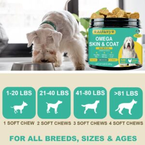 Skin and Coat Chews for Dogs - Omega 3 Supplement for Dogs with EPA & DHA Fatty Acids- Fish Oil Chews for Dogs with Salmon Oil & Vitamins - Dog Itchy, Dry & Shedding Skin Relief- Chicken, 120 Chews