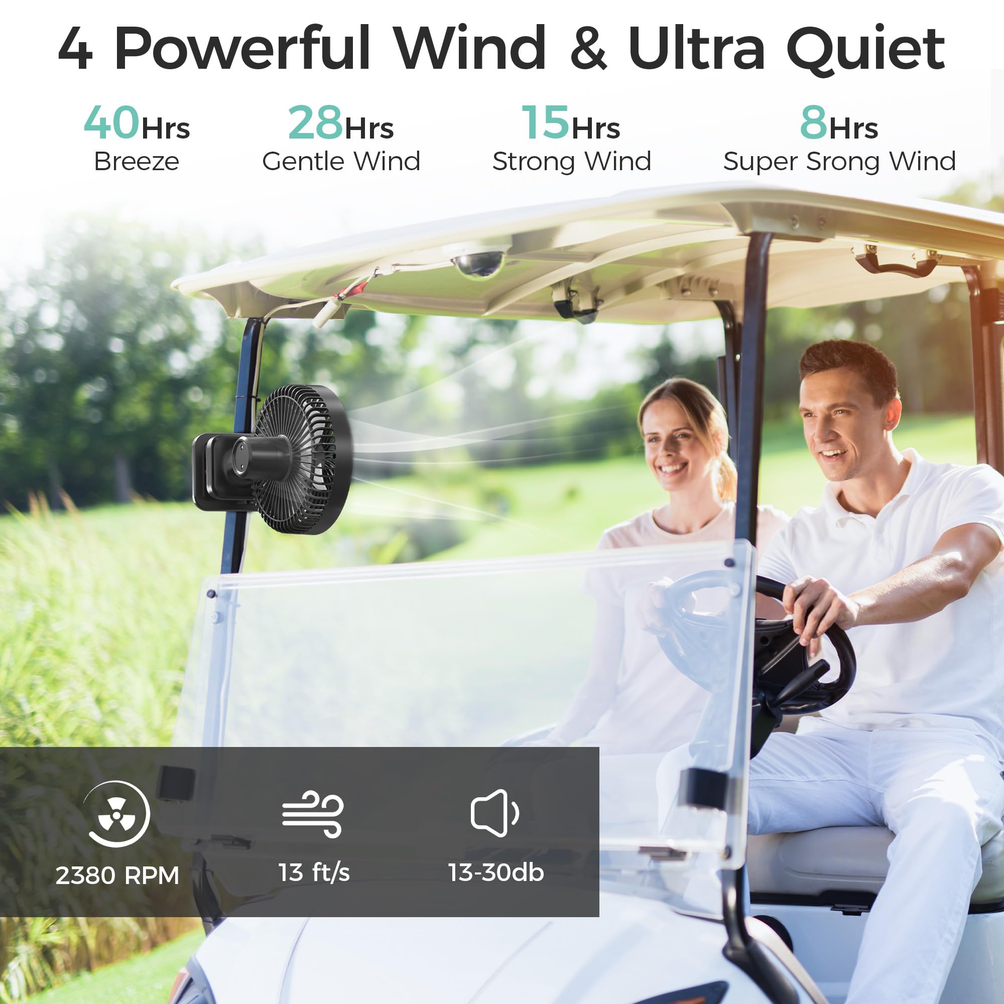 7'' Clip On Fan,10000mAh Battery Operated Desk Fan,Auto Oscillation Stroller Fan,Rechargeable USB Fan,4 Speeds Personal Table Fan with Sturdy Clamp for Golf Cart Office Treadmill Travel Outdoor (7")