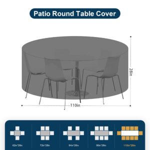 JOVISUNSHADE Patio Furniture Covers,Round Patio Table Cover,Outdoor Furniture Covers Waterproof, UV Resistant, (Black, 110"Diax28"H)