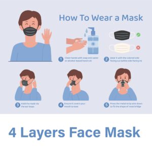 A-Trend Deals 25 Pcs Disposable 4 Layers Face Masks, Non-medical, Extra Layer Protection Face Masks for Adult, Teenager, Seniors (Black)