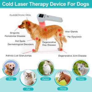 Fimem Cold Laser Therapy Device for Dogs, Infrared Light Therapy for Pain, 2x940nm+2x850nm+16x650nm, Handheld Red Light Therapy Device for Cats Horse, Low Level Light Therapy for Pets HIPS Joint Pain