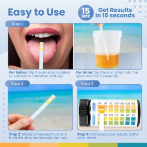 pH Test Strips for Urine & Saliva – 100 Easy-to-Use Strips for Fast, Accurate pH Testing at Home, Get Clear Acid-Alkaline Balance Results in Seconds, Perfect for Tracking Your Body's pH, 4.5-9.0 Range