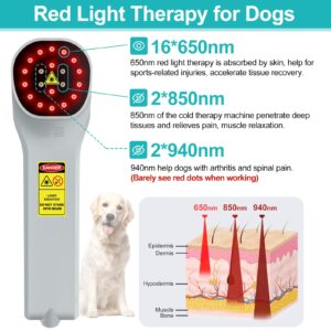 Fimem Cold Laser Therapy Device for Dogs, Infrared Light Therapy for Pain, 2x940nm+2x850nm+16x650nm, Handheld Red Light Therapy Device for Cats Horse, Low Level Light Therapy for Pets HIPS Joint Pain