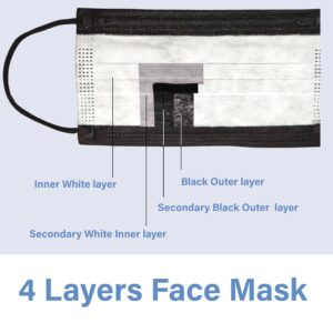 A-Trend Deals 25 Pcs Disposable 4 Layers Face Masks, Non-medical, Extra Layer Protection Face Masks for Adult, Teenager, Seniors (Black)