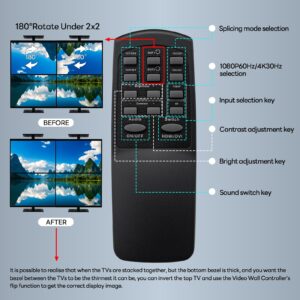 BOOBRIE Video Wall Controller 2X2, Video Wall Processor 4K x 2K HD Display HDMI and DVI Input, 1080P@60Hz Output, 5.1CH Audio,180 Degree Rotate, 9 Splicing Display 2x2, 1x2, 1x3, 1x4, 2x1, 3x1, 4x1