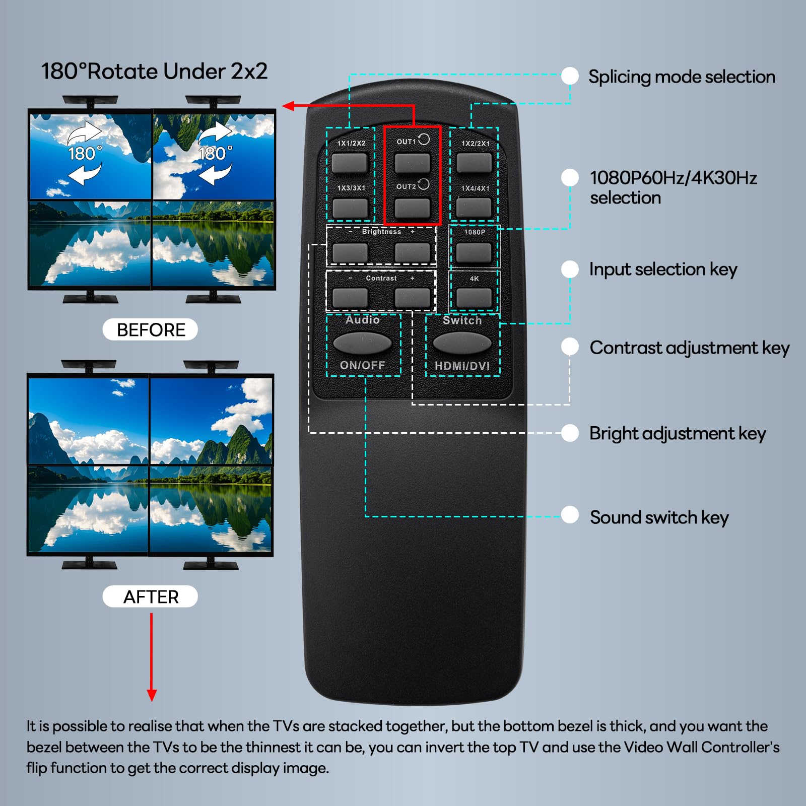 BOOBRIE Video Wall Controller 2X2, Video Wall Processor 4K x 2K HD Display HDMI and DVI Input, 1080P@60Hz Output, 5.1CH Audio,180 Degree Rotate, 9 Splicing Display 2x2, 1x2, 1x3, 1x4, 2x1, 3x1, 4x1