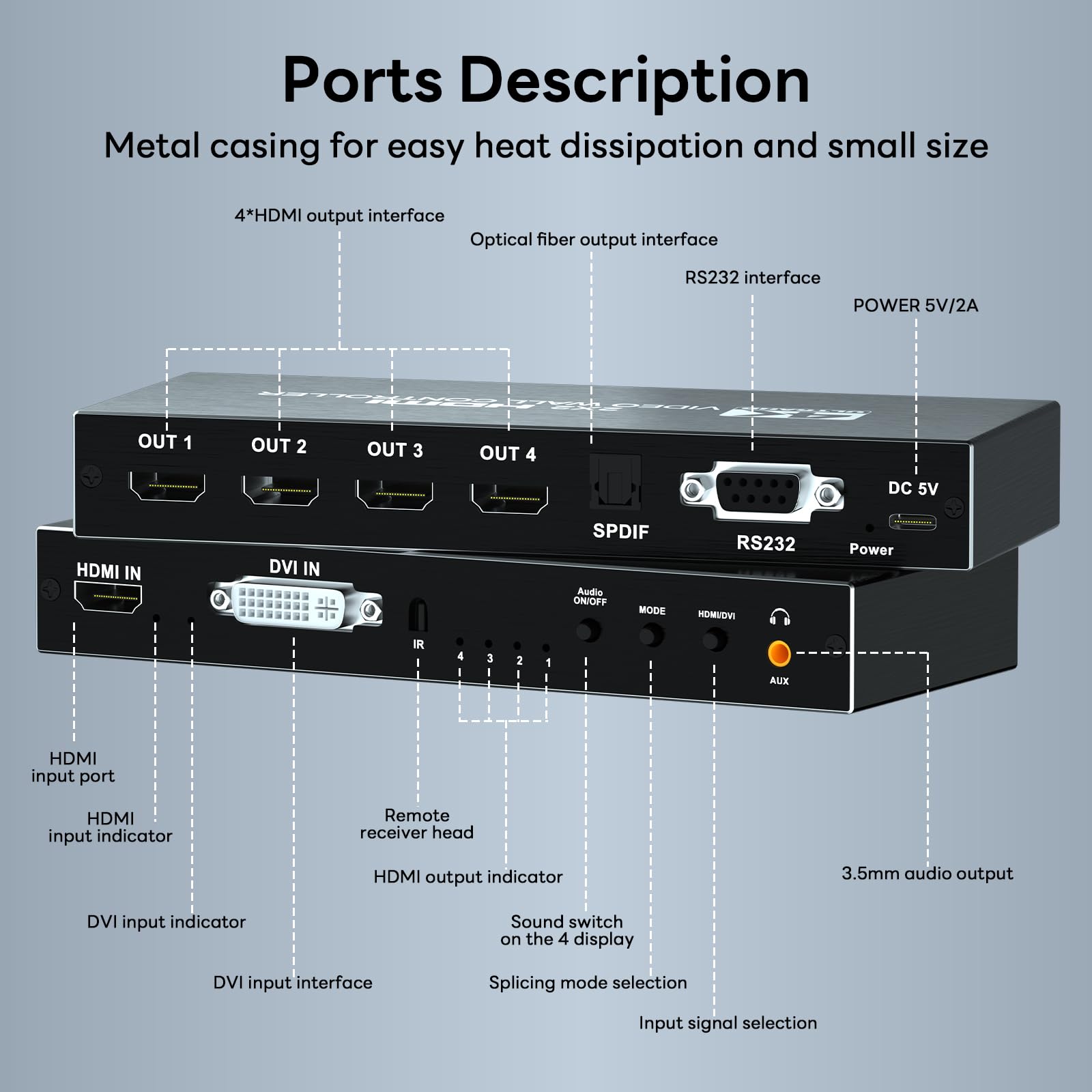 BOOBRIE Video Wall Controller 2X2, Video Wall Processor 4K x 2K HD Display HDMI and DVI Input, 1080P@60Hz Output, 5.1CH Audio,180 Degree Rotate, 9 Splicing Display 2x2, 1x2, 1x3, 1x4, 2x1, 3x1, 4x1