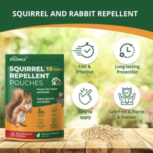 Squirrel Rabbit Repellent Outdoor Garden: Squirrel Deterrent for Plants - Chipmunk and Rabbit Repellent for Backyard - Keep Squirrels Away from Attic