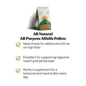 Rabbit Hole Hay - All Natural Pure Timothy Pellets for Small Pets - 24 oz - Premium Feed