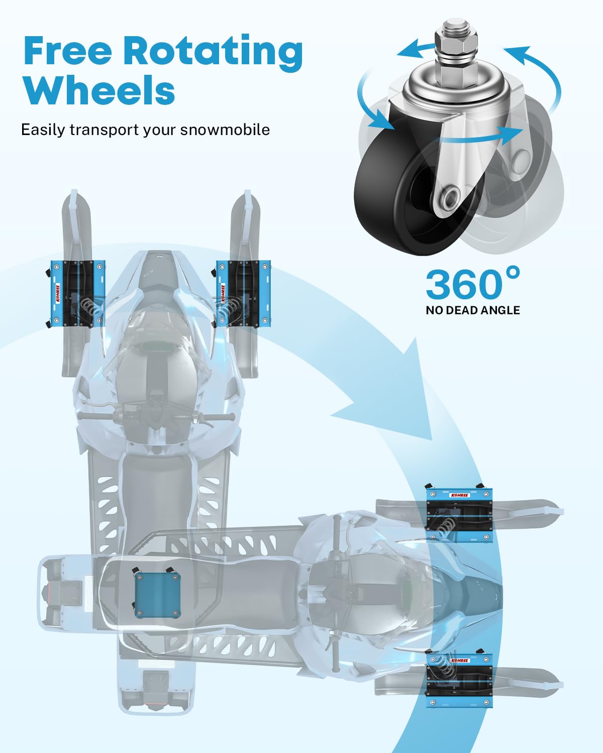 Kohree Snowmobile Dolly Set Heavy Duty, Carries up to 1500 lbs, 3PCS Snowmobile Dolly with an Extra Swivel Caster