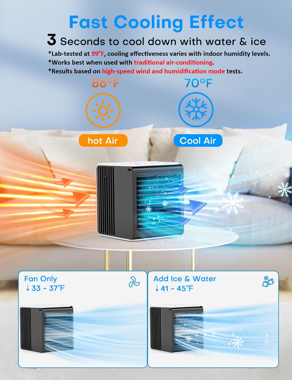 CENSTECH 3-IN-1 Mini Air Conditioner with Remote, Top Splash-Proof Design, 3 Speeds Small Portable Air Conditioner, Large Capacity Tank & USB Power Air Cooler, Desk Air Conditioner for Office Bedroom