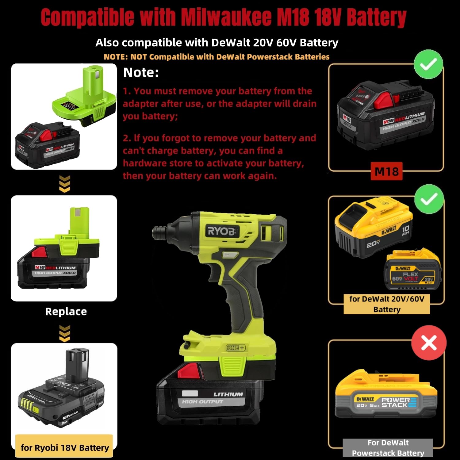 for Milwaukee to for Ryobi 18V Battery Adapter (for M18 Battery to for Ryobi 18V Tool)