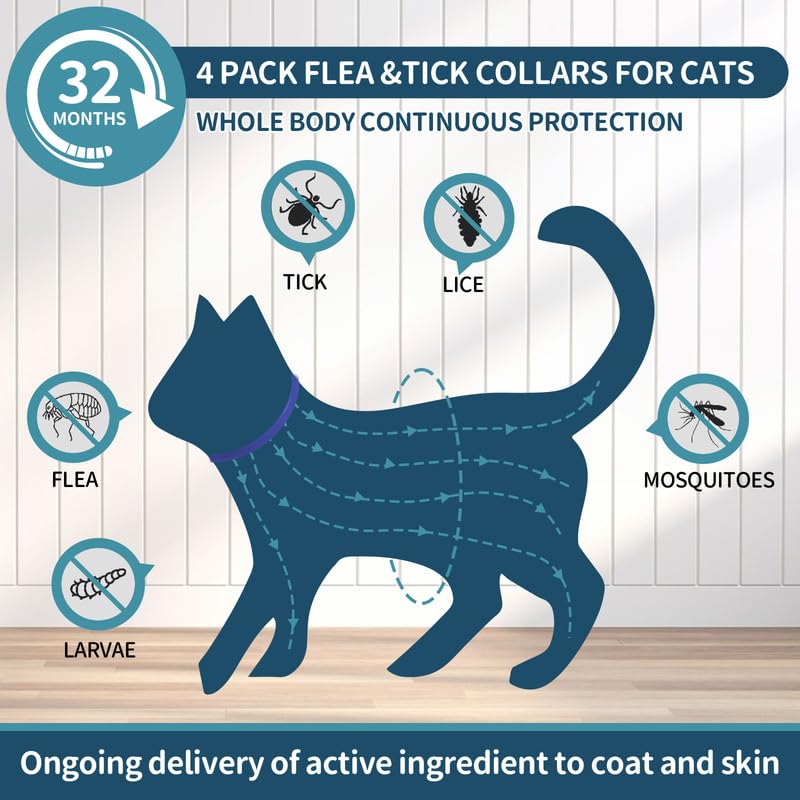 VICSOM 4 Pack Cat Flea Collar - Adjustable, Waterproof Flea and Tick Prevention for Cats and Kittens - 32 Months Protection - Flea and Tick Treatment - Blue