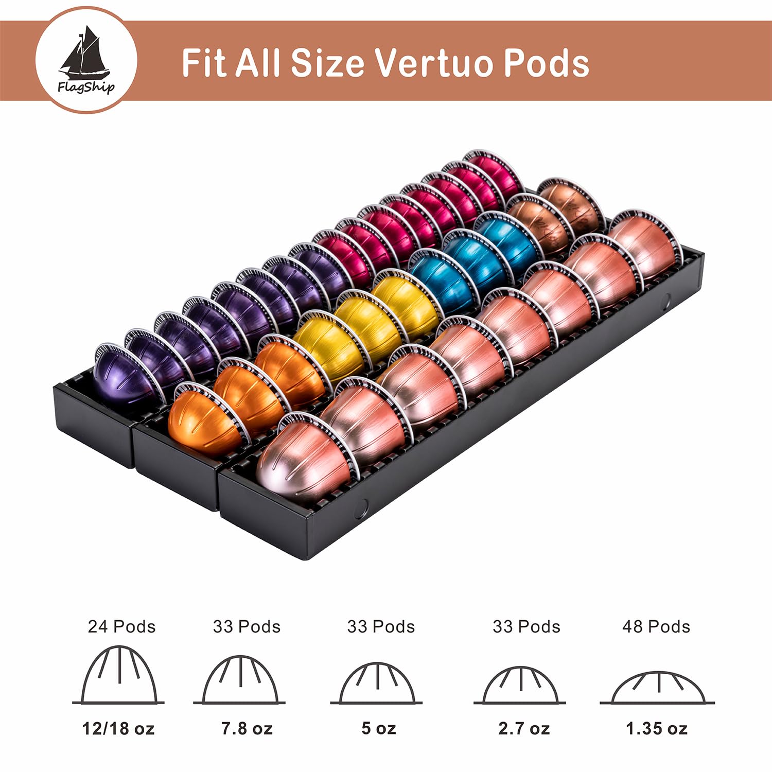 FlagShip Vertuo Pod Drawer Insert for Counter,Nespresso Pod Holder DIY Magnetic Connect Black Metal(3 Packs)