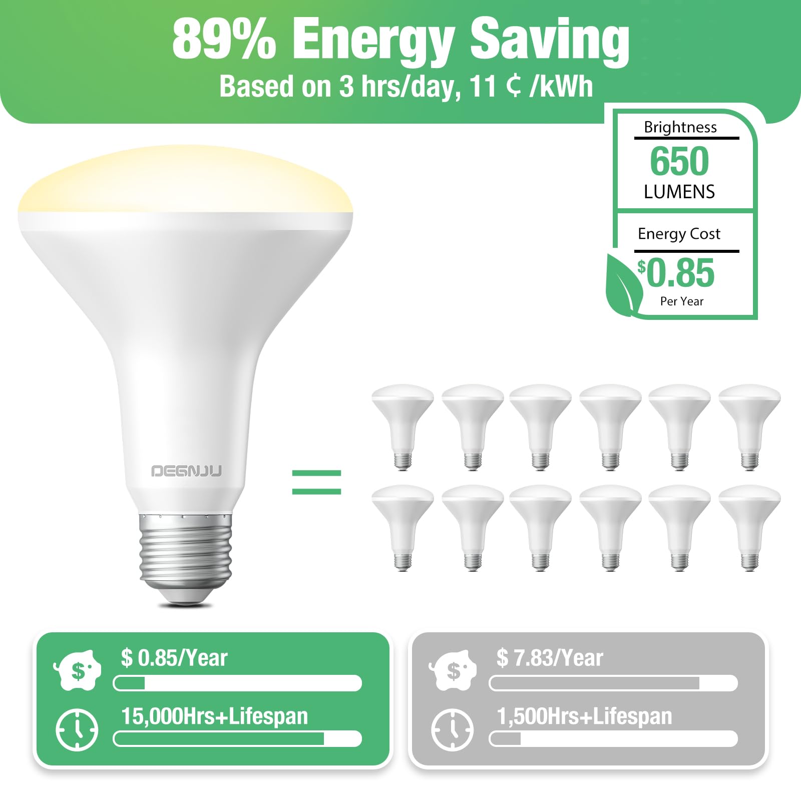 DEGNJU BR30 LED Bulb, Dimmable Flood Lights Indoor CRI80 7W Equivalent 65W 2700K Soft White 650 Lumens, 15000 Lifetime Hours Recessed Light Bulbs, Interior E26 Base LED Can Light Bulbs, 6 Pack