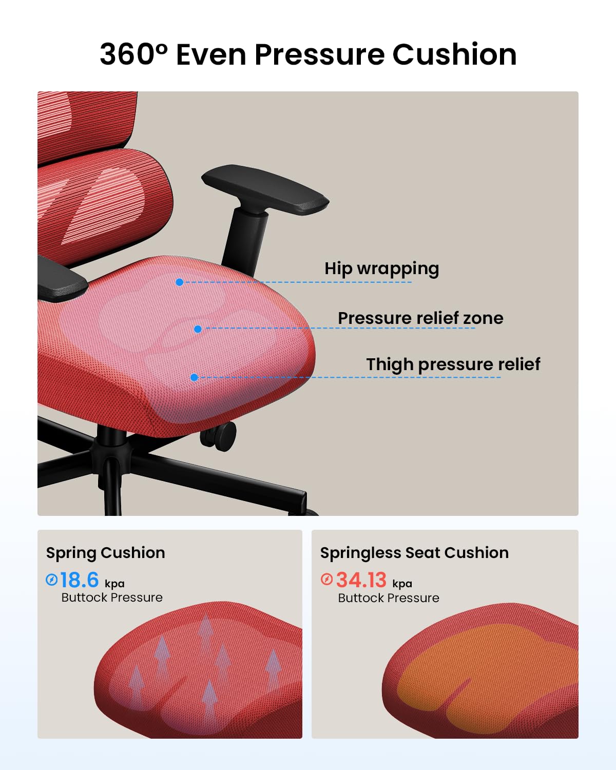 ProtoArc Ergonomic Office Chair with 30% Thicker Saddle Shaped Spring Cushion, Adaptive Lumbar Support, Big and Tall Mesh Chair with Headrest for Home Office, Desk Chair with Wheels EC100 (Red)