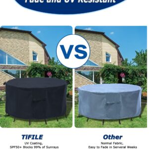 Round Patio Furniture Covers, 74" Dia Outdoor Furniture Covers, Waterproof Outdoor Table Cover, Fire Pit Cover Outdoor Round Table Dining Set Cover Anti-Fading Cover for Outdoor Furniture Set