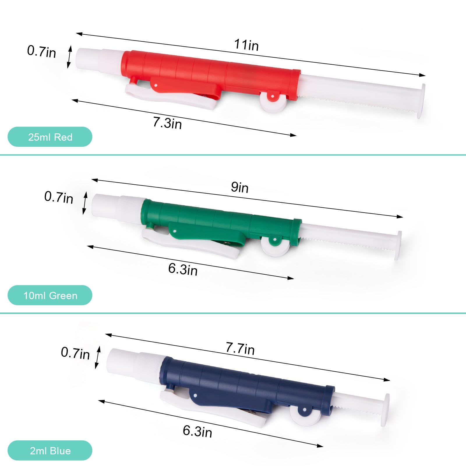 Etallwit Pipette Pumps, Set of 3 lab Handheld Pumps: 2ml Blue, 10ml Green, 25ml Red, Fit Glass or Plastic Pipettes 3pcs