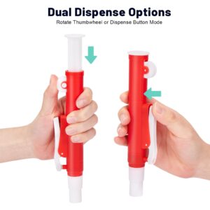 Etallwit Pipette Pumps, Set of 3 lab Handheld Pumps: 2ml Blue, 10ml Green, 25ml Red, Fit Glass or Plastic Pipettes 3pcs