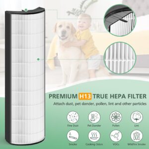 2-in-1 True HEPA Replacement Filter Compatible with Pure Enrichment PureZone Elite 4-in-1 Air Purifier (PEAIRTWR), Carbon Activated Pre-filter + True HEPA Air Filter, 2 Pack