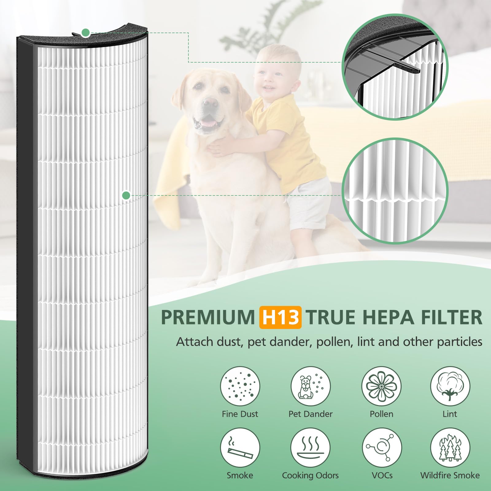 2-in-1 True HEPA Replacement Filter Compatible with Pure Enrichment PureZone Elite 4-in-1 Air Purifier (PEAIRTWR), Carbon Activated Pre-filter + True HEPA Air Filter, 2 Pack