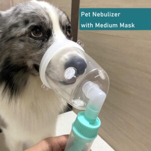 Lying Down Nebulizer Cup and Inhaler Mask for Cats and Small Dogs, Oxygen Mask for Pets (No Nebulizer Device) (M)