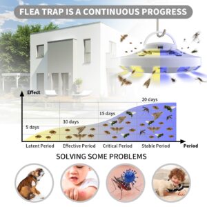 Frogoom 2 Packs Flea Traps for Inside Your Home with 6 Sticky Pads, Flea Light Traps Kills Fleas in House, Hanging Flea Lamp with USB Cable Pest Control for Bugs Moths Gnats Indoor and Outdoor