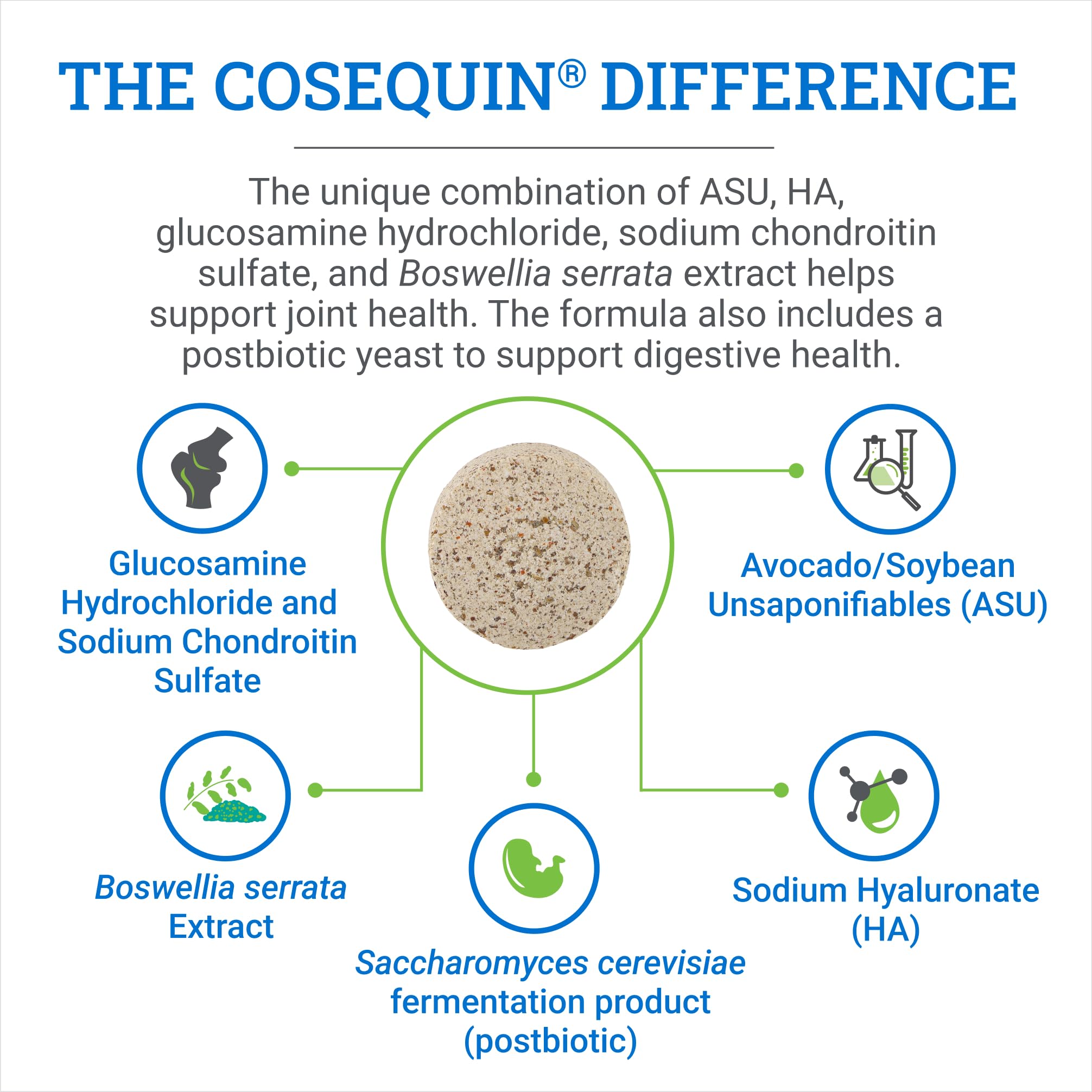 Cosequin ASU Joint & Digestive Health Functional Tablets for Horses, 240 Tablets