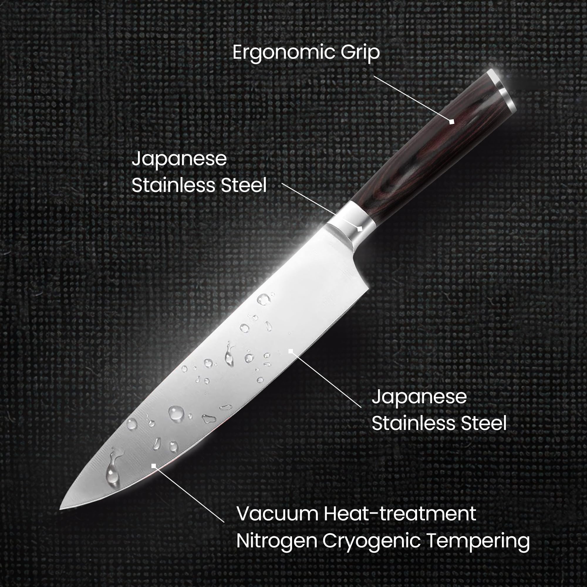 Japanese Chef Knife, 8 Inch, HC Steel, Paring Knife, Premium Chef Knife Professional Unique Gift for Men/Women, Mom/Dad, Premium Gift Box