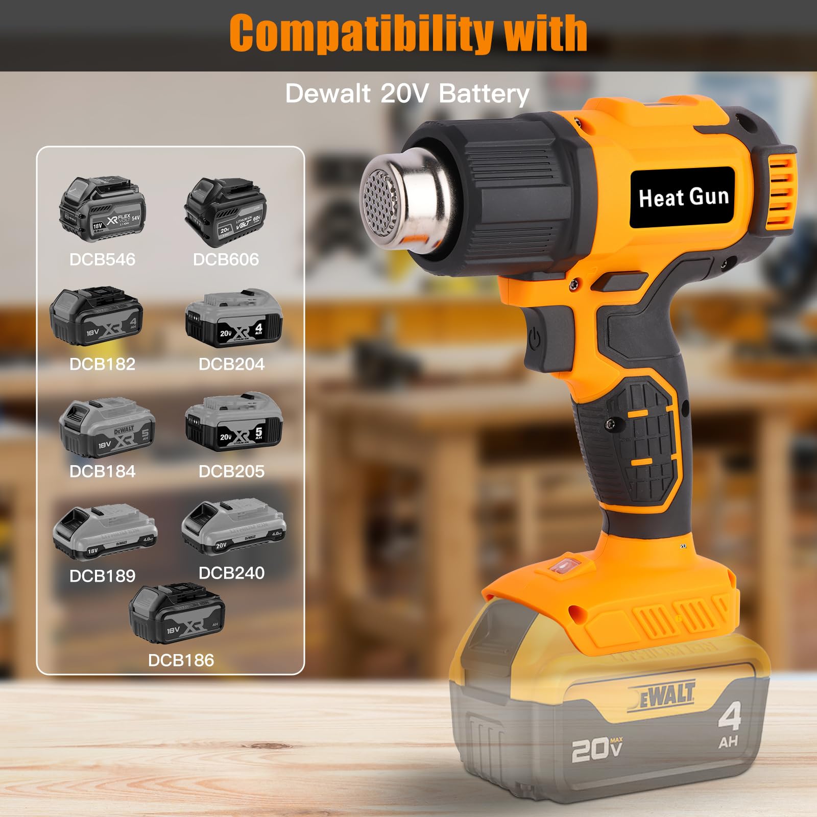 Cordless Heat Gun for Shrink Tubing: Battery Powered Hot Air Gun Fast Heating for 20V Battery - 1022℉Overload Protection - Variable Temperature Control for DIY Project Vinyl Wrap