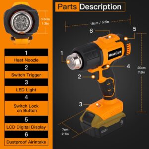 Cordless Heat Gun for Shrink Tubing: Battery Powered Hot Air Gun Fast Heating for 20V Battery - 1022℉Overload Protection - Variable Temperature Control for DIY Project Vinyl Wrap